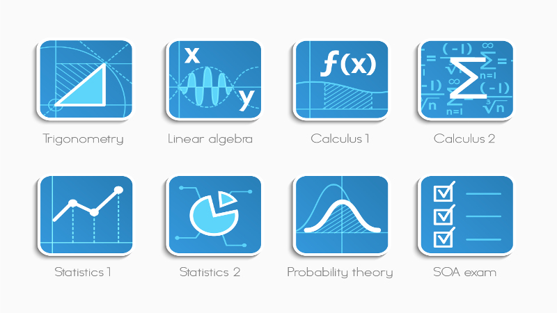 CBEST Math Practice Study Guide Course Online Video Lessons 