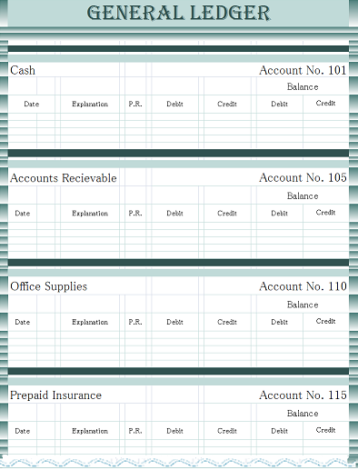 What Is A General Ledger Definition Examples Video Lesson What Is A General Ledger Definition Examples Video Lesson