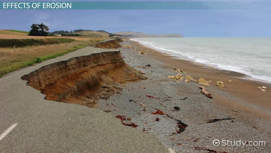 Soil Erosion Definition Types Causes Prevention Video Lesson