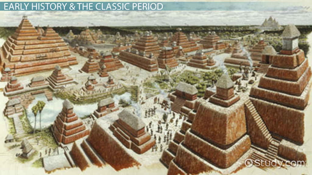 Mayan History Achievements Facts Video Lesson Transcript Study Mayan History Achievements Facts Video Lesson Transcript Study