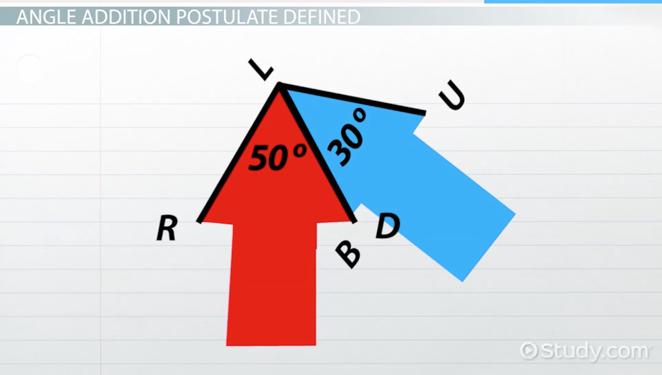 Angle Addition Postulate Definition Examples Video Lesson Angle Addition Postulate Definition Examples Video Lesson