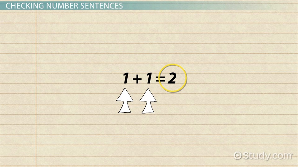 What Is A Number Sentence Definition Examples Video Lesson What Is A Number Sentence Definition Examples Video Lesson