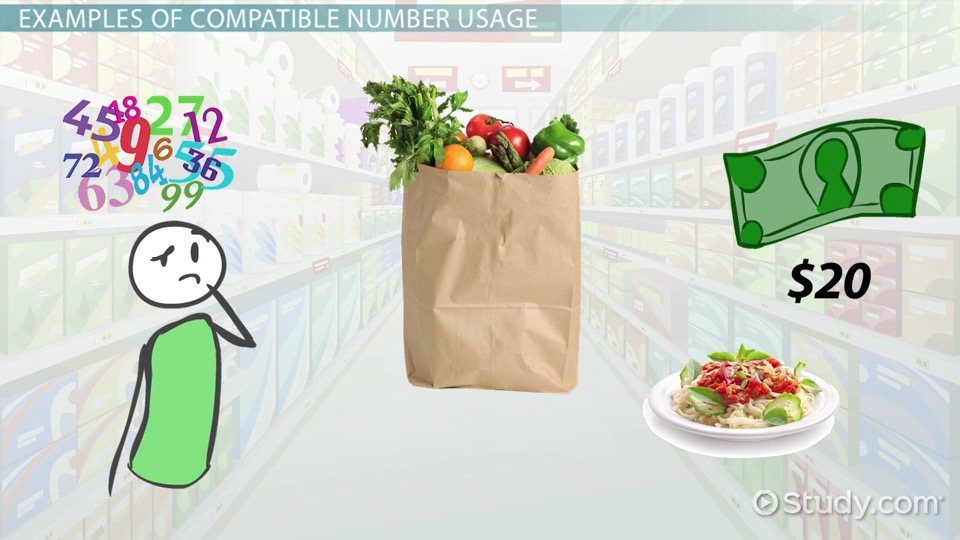 What Are Compatible Numbers Definition Examples Video Lesson