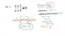 Rational Inequalities Worksheets Solving Rational Equations And
