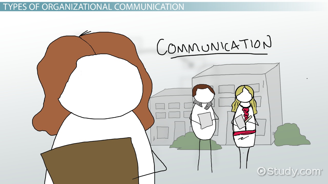What Is Interpersonal Communication In The Workplace Definition What Is Interpersonal Communication In The Workplace Definition