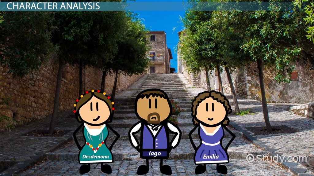 Iago Essay Iago From Othello Character Analysis 2019 01 24 Iago Essay Iago From Othello Character Analysis 2019 01 24