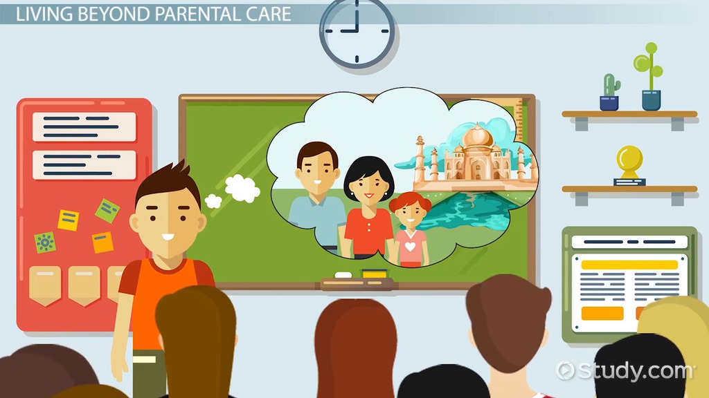 Teaching Life Skills To High School Students Video Lesson