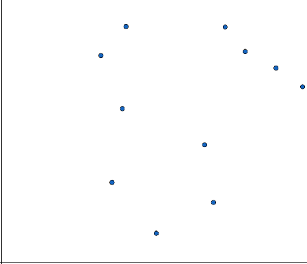 Understanding Linear Relationship and the Correlation Coefficient ...