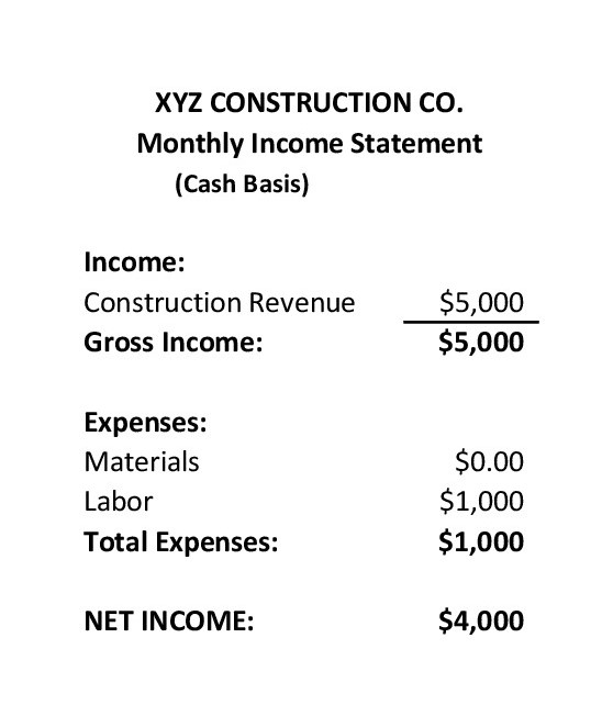 Sample Income Statement Cash Basis Hot Sex Picture