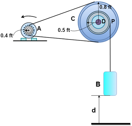 Pulley Motion Indicator