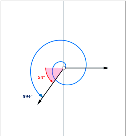 Finding Reference Angles Practice | Algebra Practice Problems | Study.com