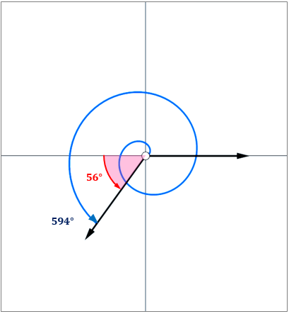 Finding Reference Angles Practice | Algebra Practice Problems | Study.com