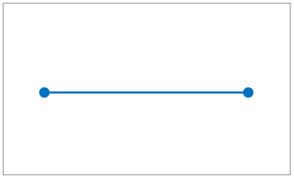 Constructing Congruent Line Segments Practice | Geometry Practice ...