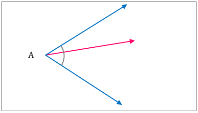 Constructing an Angle Bisector Practice | Geometry Practice Problems ...