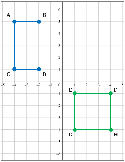 Identifying Congruent Shapes on a Grid Practice | Geometry Practice ...