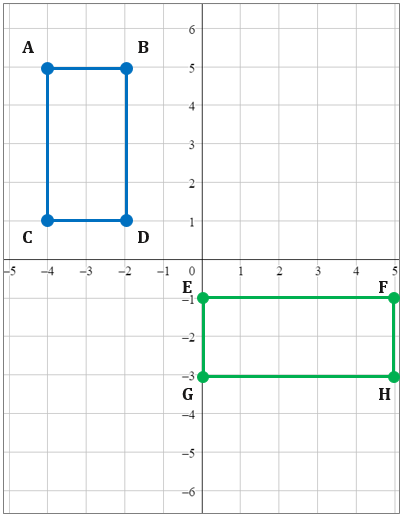 Identifying Congruent Shapes on a Grid Practice | Geometry Practice ...