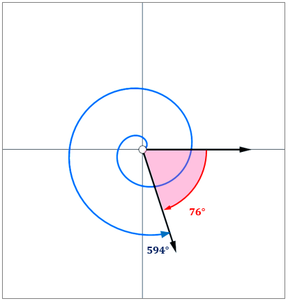 Finding Reference Angles Practice | Algebra Practice Problems | Study.com