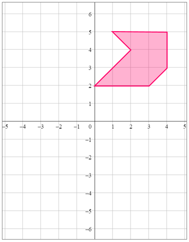 Rotating & Graphing Polygon Practice | Geometry Practice Problems ...