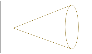 Identifying Horizontal & Vertical Cross Sections of Solid Figures ...