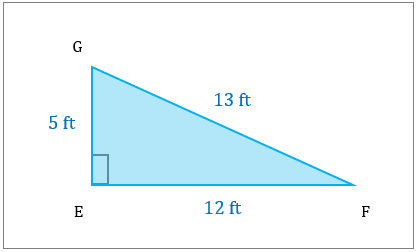 Identifying Opposite, Adjacent & Hypotenuse sides from a Diagram ...