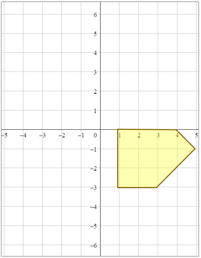 Rotating & Graphing Polygon Practice | Geometry Practice Problems ...