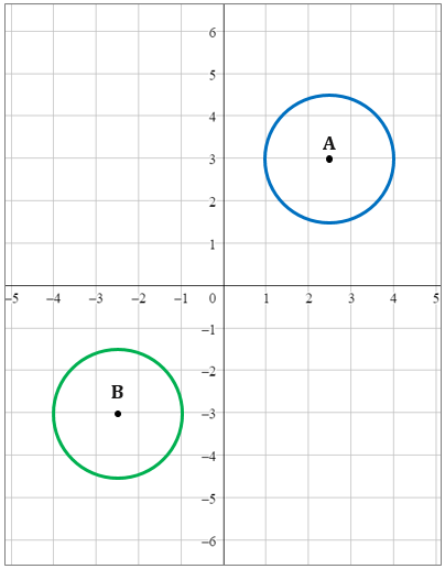 Identifying Congruent Shapes on a Grid Practice | Geometry Practice ...