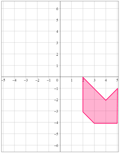 Rotating & Graphing Polygon Practice | Geometry Practice Problems ...