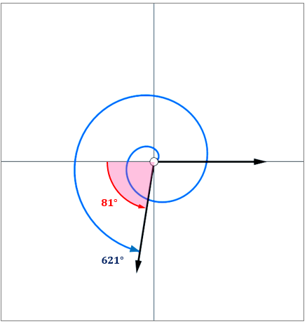 Finding Reference Angles Practice | Algebra Practice Problems | Study.com