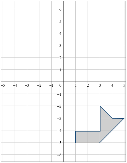 Reflecting a Polygon Across the X-Axis Practice | Geometry Practice ...