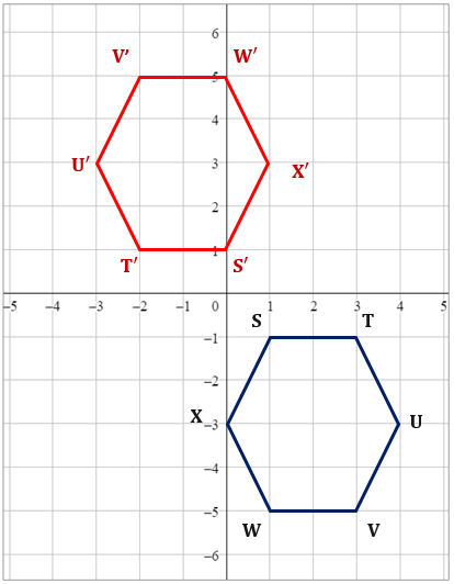 Determining if Figures are Related by a Rotation Practice | Geometry ...