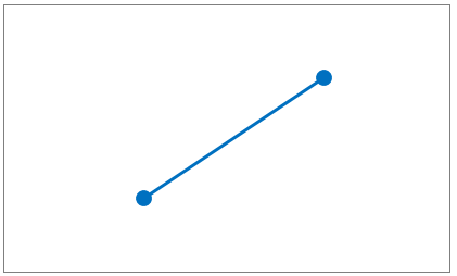 Constructing Congruent Line Segments Practice | Geometry Practice ...