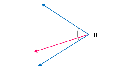 Constructing an Angle Bisector Practice | Geometry Practice Problems ...