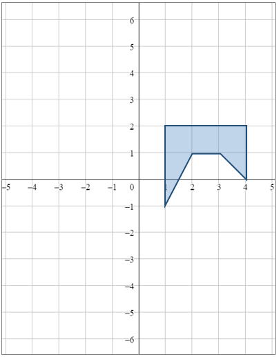 Rotating & Graphing Polygon Practice | Geometry Practice Problems ...