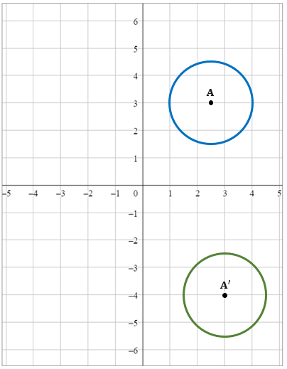 Determining if Figures are Related by a Rotation Practice | Geometry ...