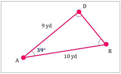 Solving a Triangle with the Law of Cosines Practice | Geometry Practice ...