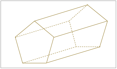 Identifying Horizontal & Vertical Cross Sections of Solid Figures ...