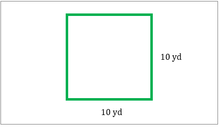 Determining Minimum & Maximum Possible Area of a Given Shape with ...