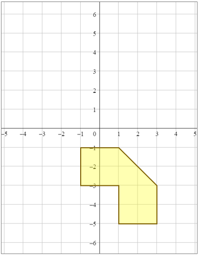 Rotating & Graphing Polygon Practice | Geometry Practice Problems ...