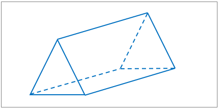 Identifying Horizontal & Vertical Cross Sections of Solid Figures ...