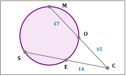 Finding Lengths of Two Secants Intersecting in the Exterior of a Circle ...