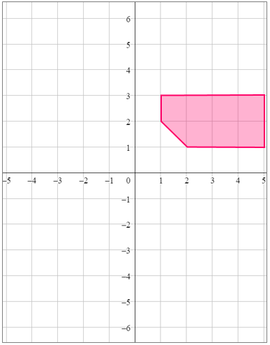 Rotating & Graphing Polygon Practice | Geometry Practice Problems ...