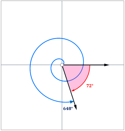 Finding Reference Angles Practice | Algebra Practice Problems | Study.com