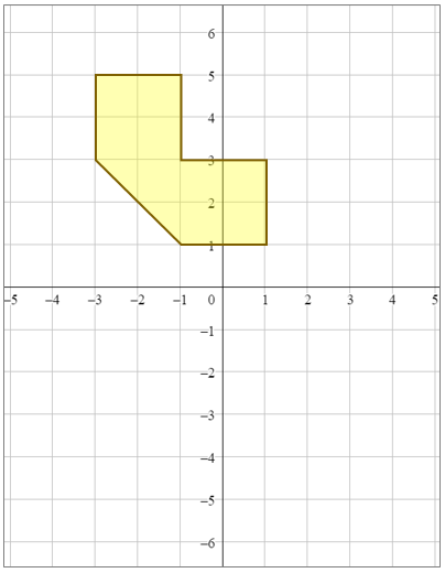 Rotating & Graphing Polygon Practice | Geometry Practice Problems ...