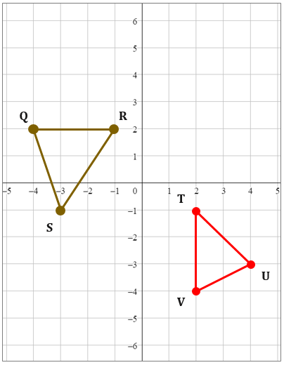 Identifying Congruent Shapes on a Grid Practice | Geometry Practice ...