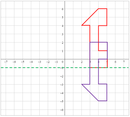Identifying Reflective Symmetry Practice | Geometry Practice Problems ...