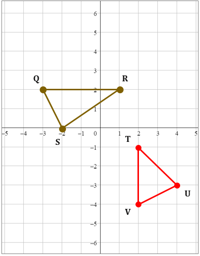 Identifying Congruent Shapes on a Grid Practice | Geometry Practice ...