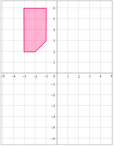 Rotating & Graphing Polygon Practice | Geometry Practice Problems ...