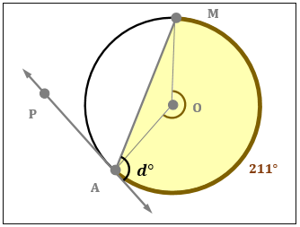 Using the Inscribed Angle Theorem with Chords & Tangents of a Circle ...