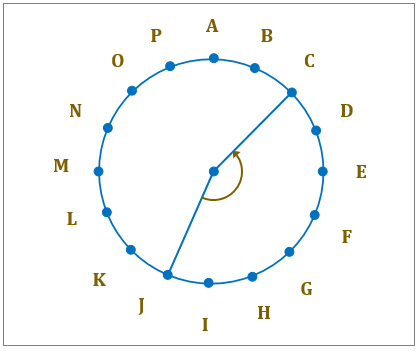 Finding an Angle of Rotation Practice | Geometry Practice Problems ...