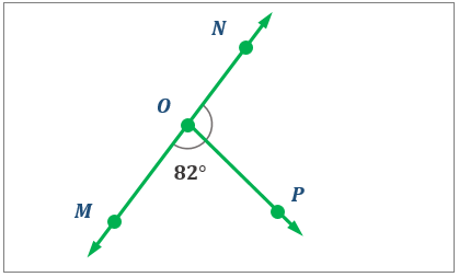 Writing & Solving an Equation Involving Supplementary Angles Practice ...